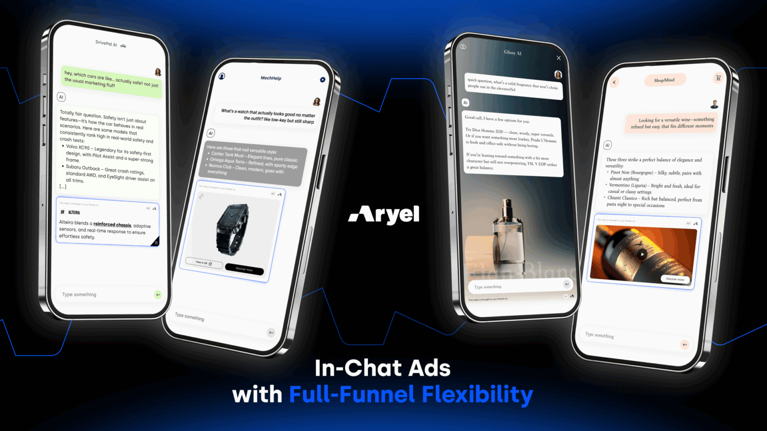 Full-Funnel Ad formats for AI conversations: How In‑Chat Ads turn prompts into brand touchpoints
